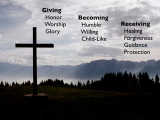 The Power of Prayer | PDF