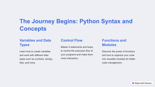 The-Power-of-Python-Programming.pptx | Programming Languages | Computing