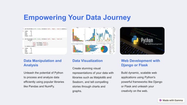 The-Power-of-Python-Programming.pptx | Programming Languages | Computing