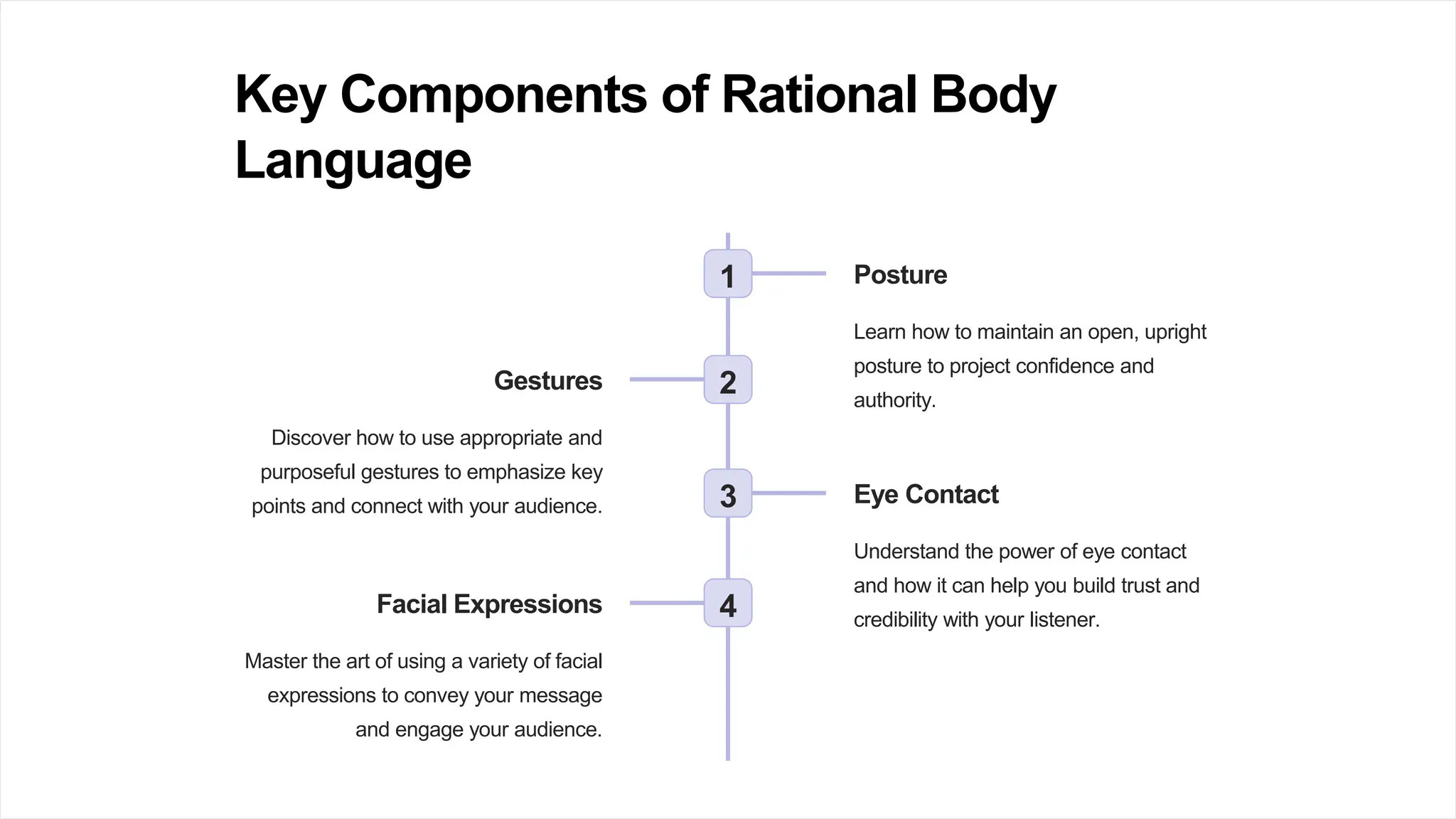 The-Power-of-Rational-Body-Language-1.pptx