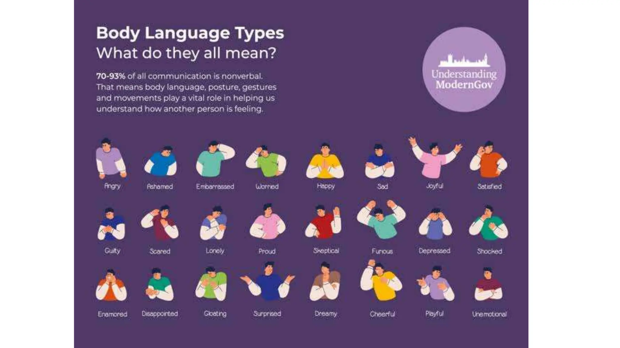 The-Power-of-Rational-Body-Language-1.pptx