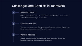 The-Power-of-Teamwork.pptx