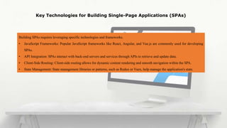 The Power of Single-Page Applications (SPAs) - Volga Tigris | PPT