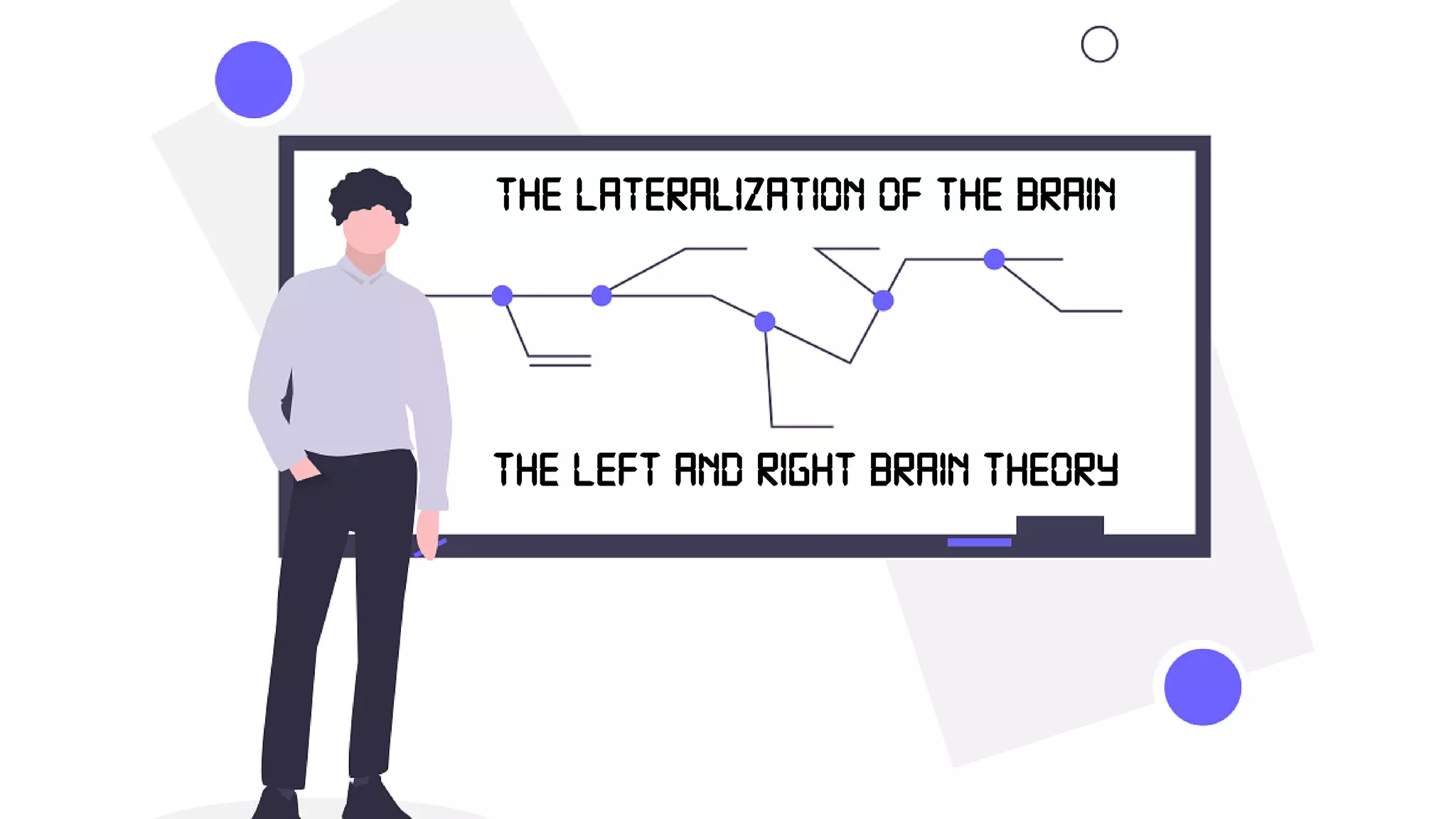 Personality Development Module 6: Powers of Mind | PDF