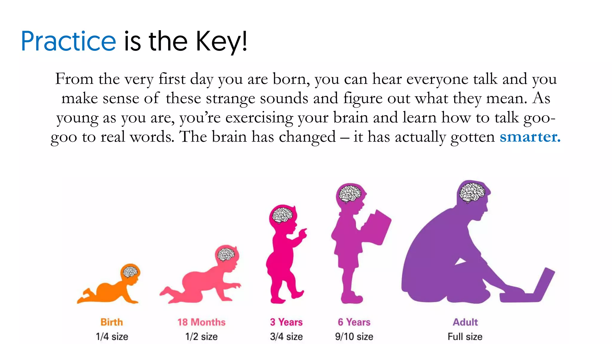 Personality Development Module 6: Powers of Mind | PDF