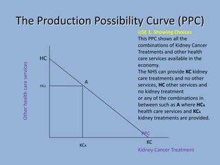 The-PPC.pdf production possibility curve | PPT