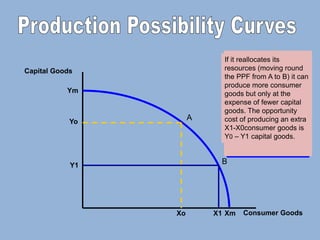 The-PPC.pdf production possibility curve | PDF