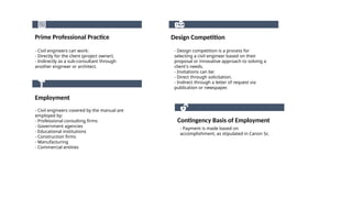 The-Practice-of-Civil-Engineering12.pptx
