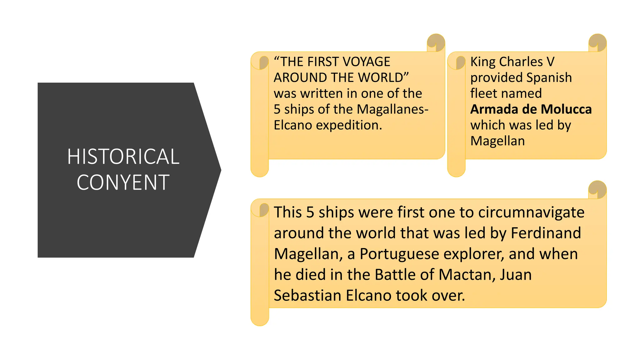 The-Pre-Colonial-Culture-of-Filipino-and-the-First.pptx