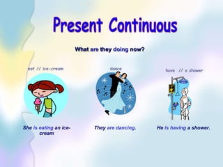 The Present Continuous | PPT
