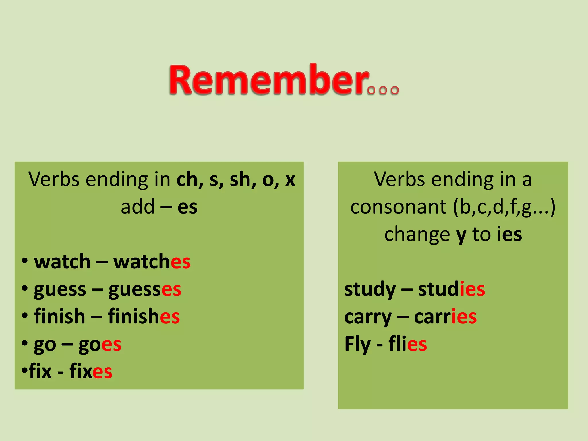 the-present-simple-grammar-guides_4849.ppt