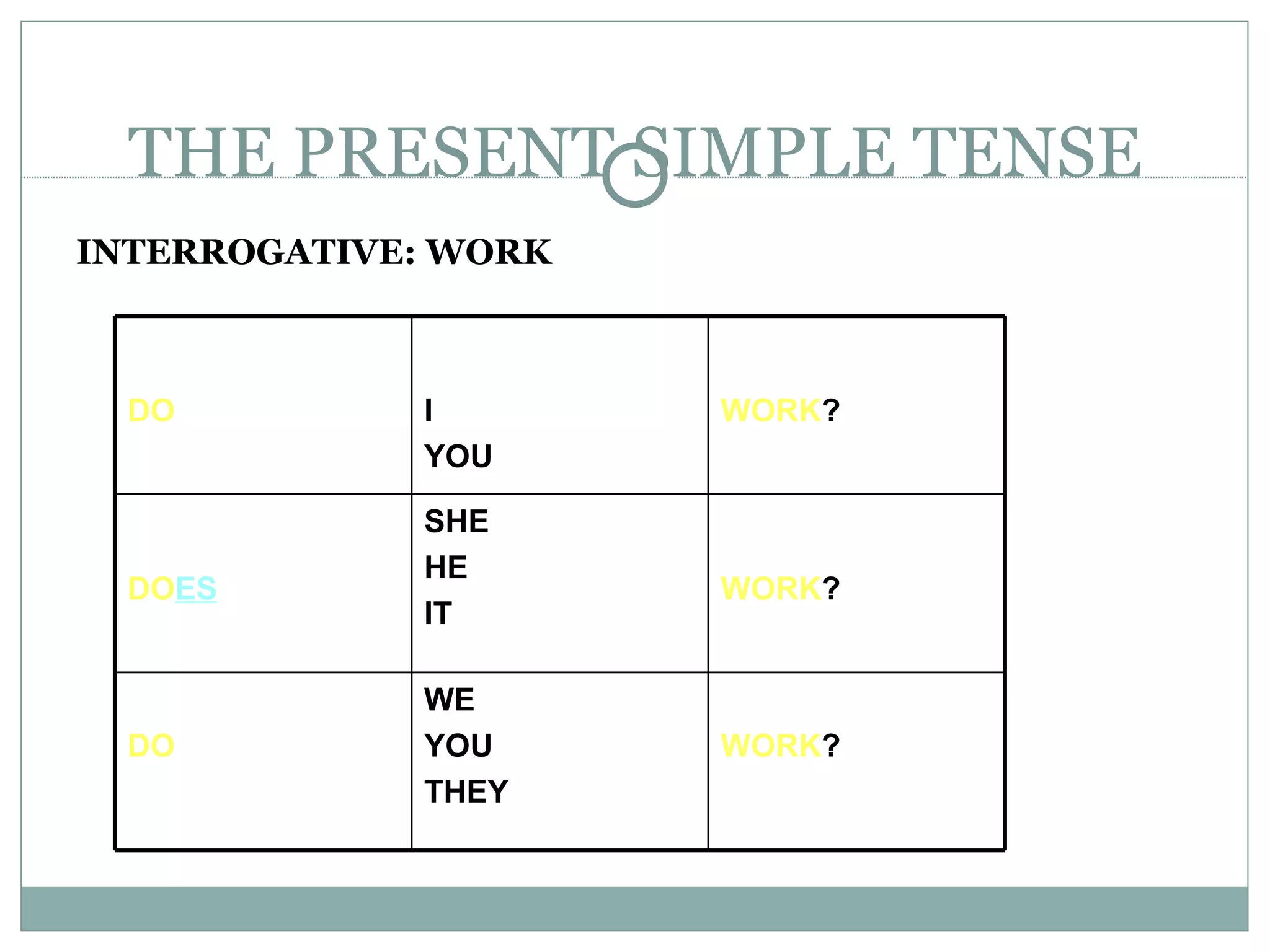 Present-Simple-Tense | PPT