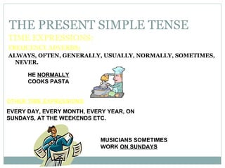 Present-Simple-Tense | PPT