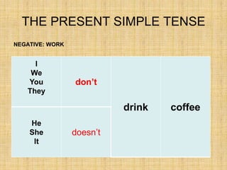 The present-simple-tense | PPTX