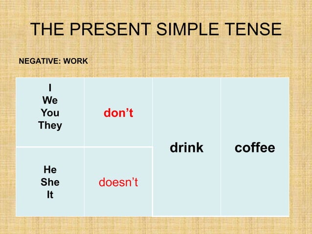 The present-simple-tense | PPT
