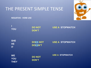 The present-simple-tense342 | PPT