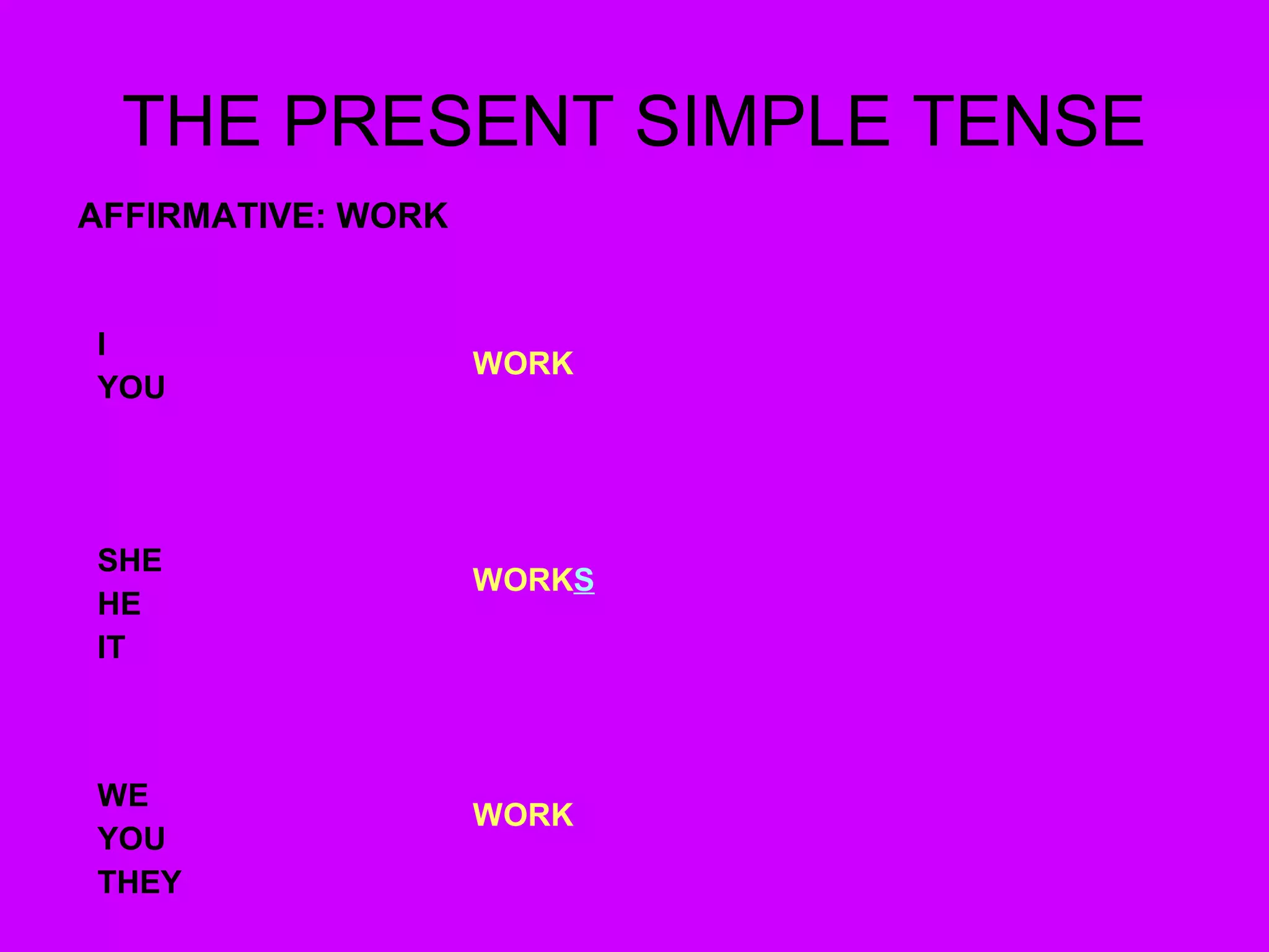 Simple Present Tense - PPT | PPT
