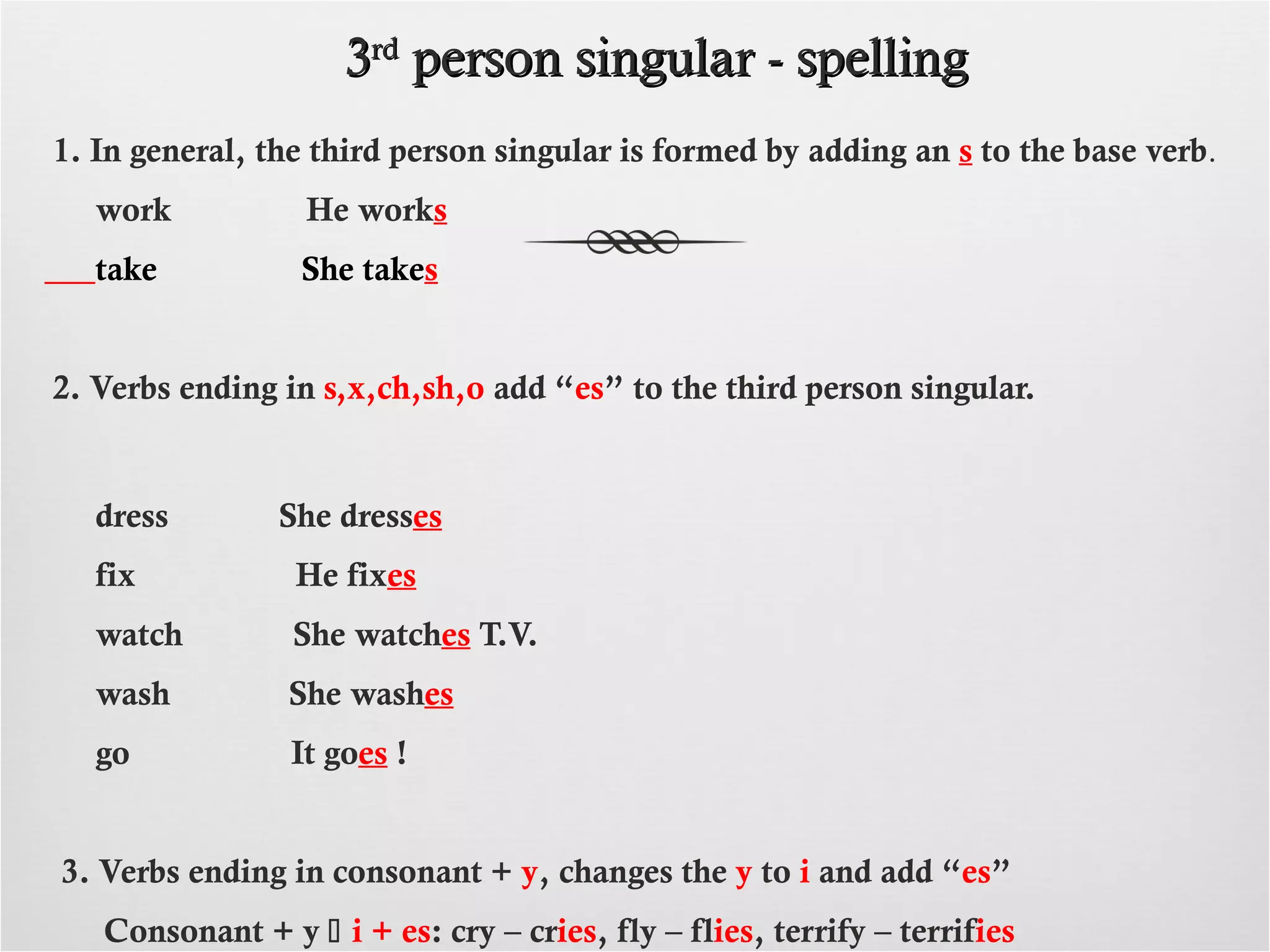 The Simple Present Tense. | PPT