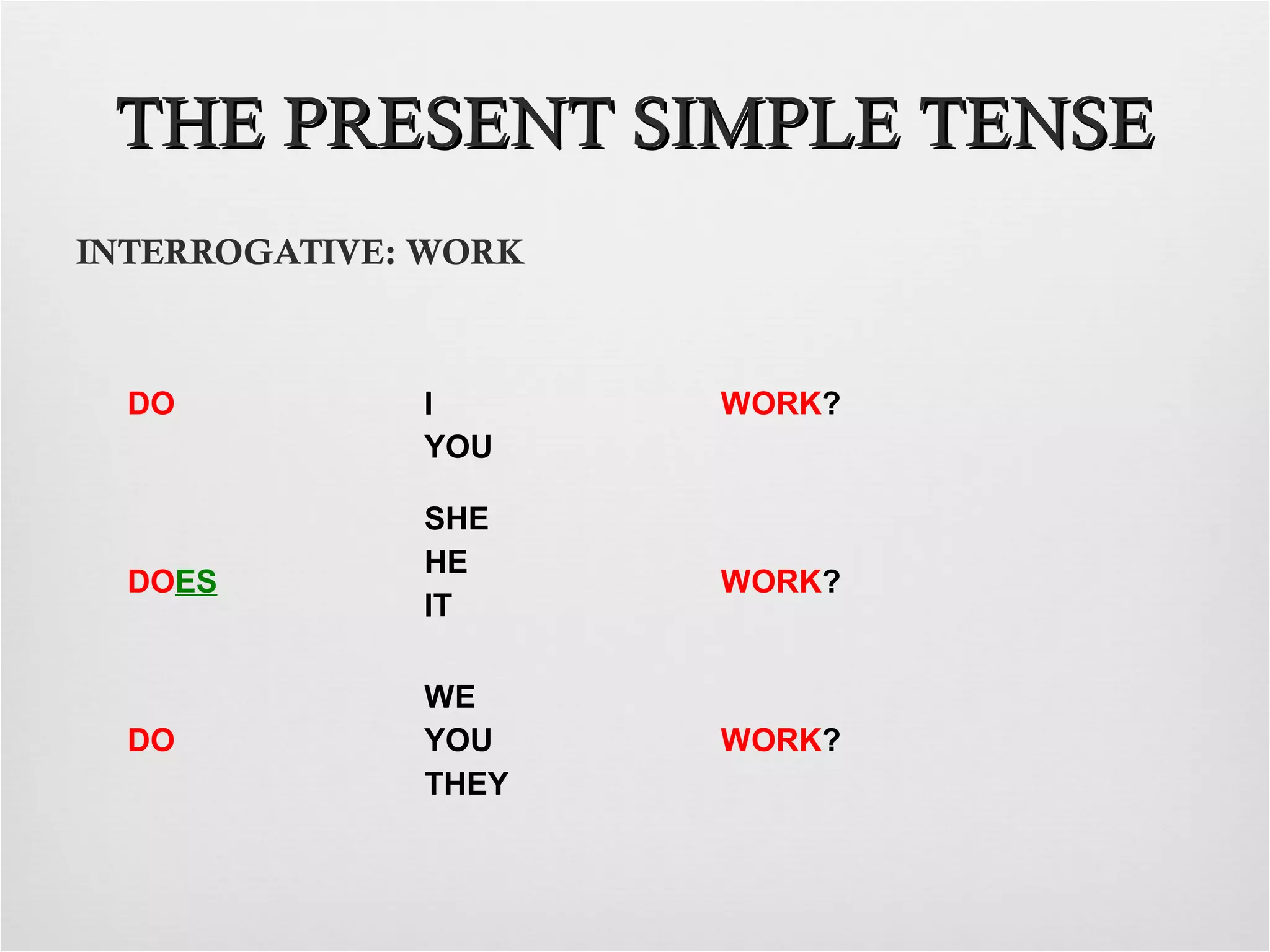 The Simple Present Tense. | PPT