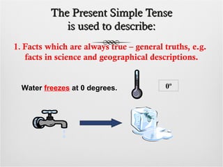 The Simple Present Tense. | PPT