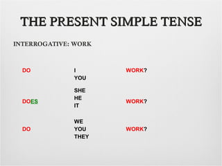 The Simple Present Tense. | PPT
