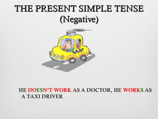 The Simple Present Tense. | PPT