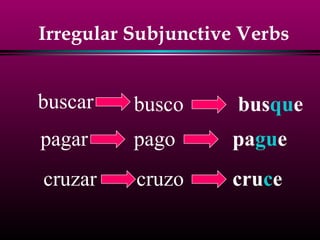 The present-subjunctive | PPT
