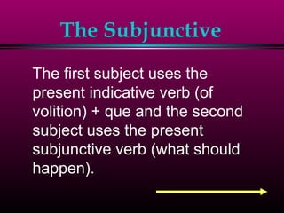 The present-subjunctive[1] | PPT