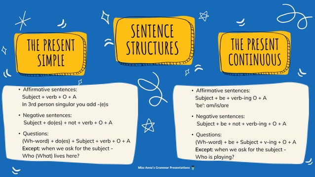 the-present-tenses-classroom-posters-grammar-guides_143433.pptx