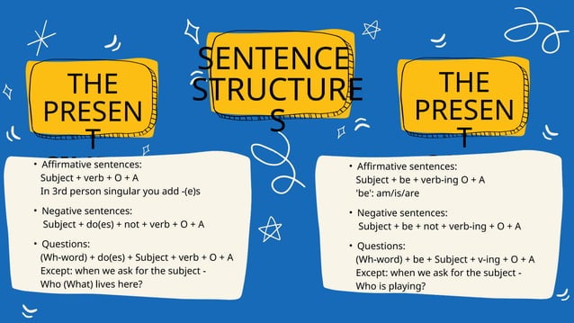 the-present-tenses-classroom-posters-grammar-guides_143433.pptx