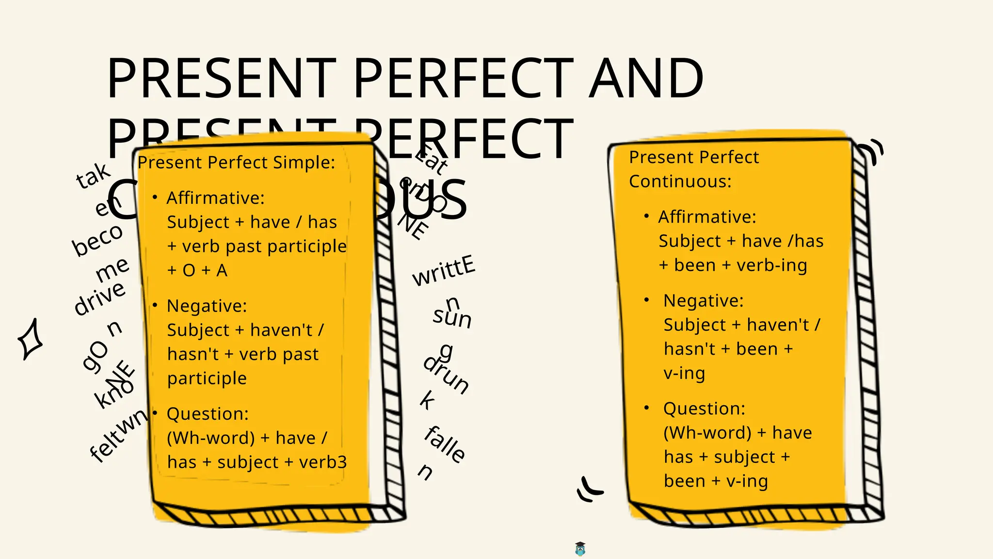 the-present-tenses-classroom-posters-grammar-guides_143433 (1).pptx