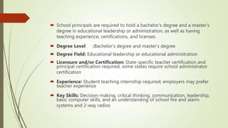 The principal-and-relationships | PPTX