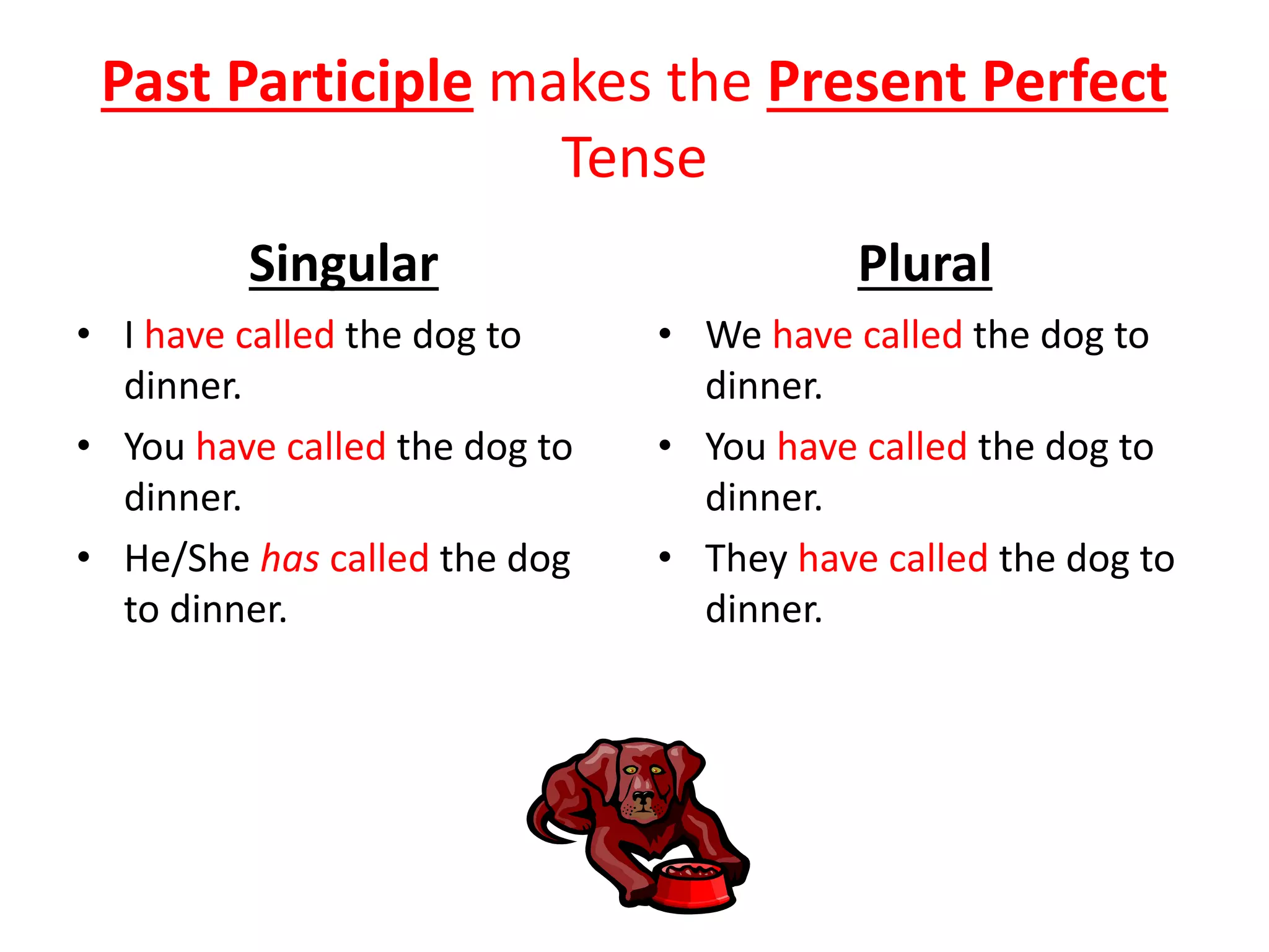 The-Principle-Parts-of-Verbs.ppt