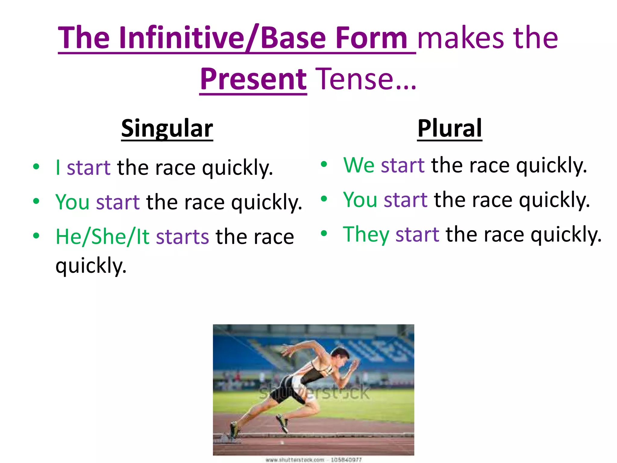 The-Principle-Parts-of-Verbs.ppt