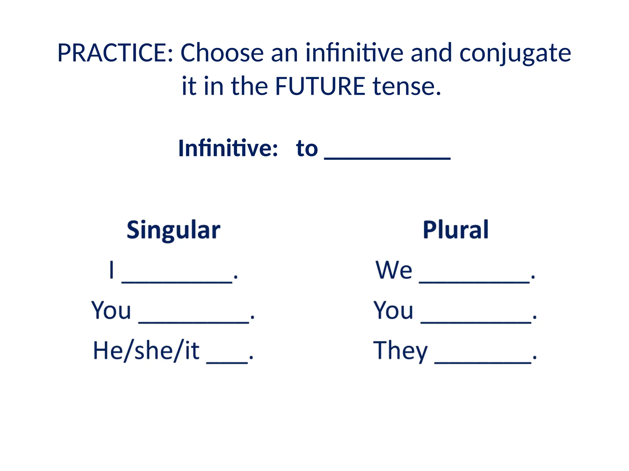 The-Principle-Parts-of-Verbs.ppt introduction of verb tenses | PPT
