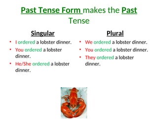 The-Principle-Parts-of-Verbs.ppt introduction of verb tenses | PPT