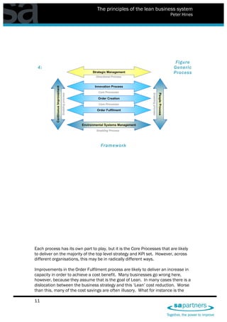 The Principles of the Lean Business System white paper | PDF