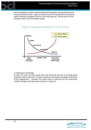 The Principles of the Lean Business System white paper | PDF