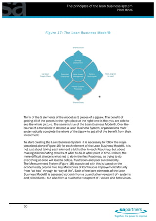 The Principles of the Lean Business System white paper | PDF
