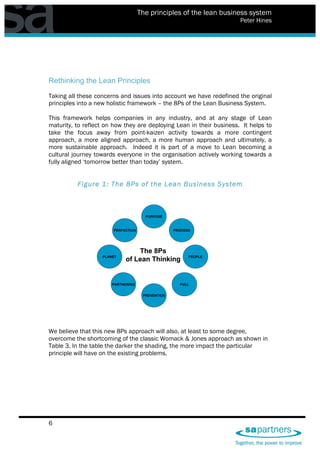 The Principles of the Lean Business System white paper | PDF