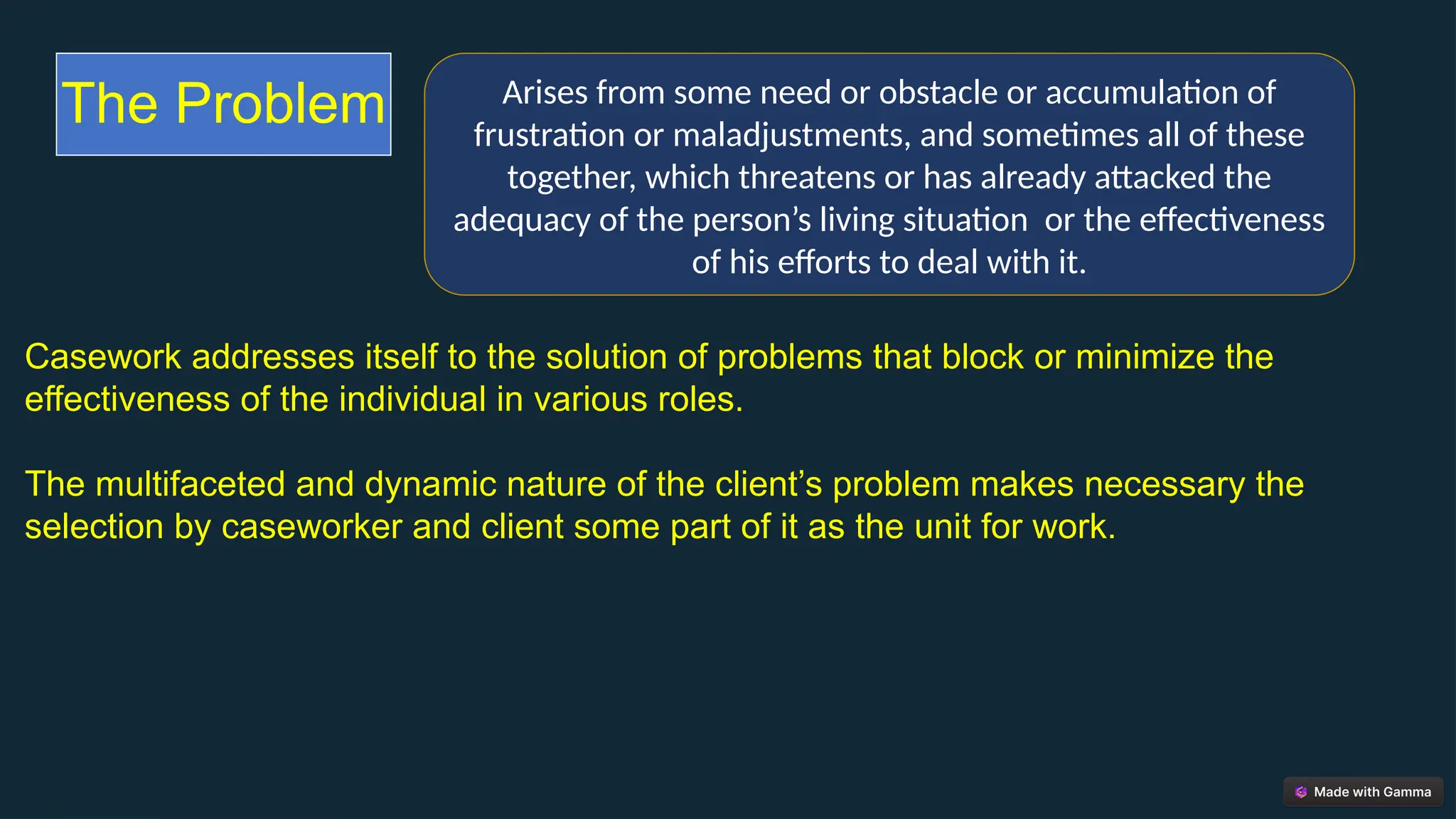 The-Problem-Solving-Model-of-Helen-Harris-Perlman 205.pptx