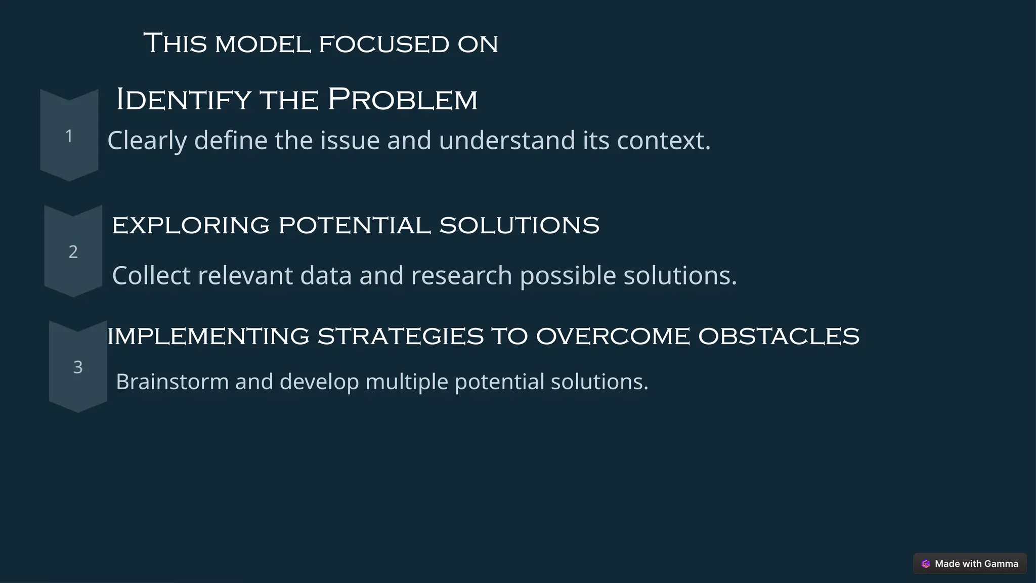 The-Problem-Solving-Model-of-Helen-Harris-Perlman 205.pptx