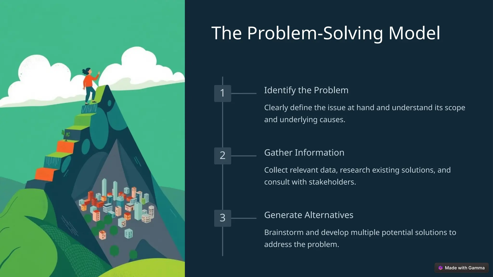 The-Problem-Solving-Model-of-Helen-Harris-Perlman 205.pptx