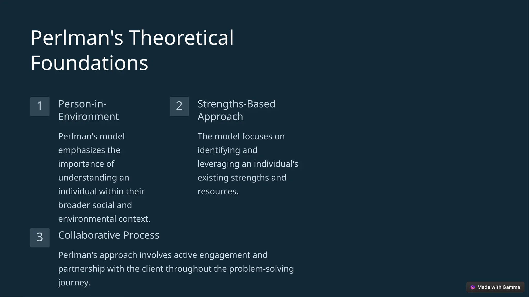 The-Problem-Solving-Model-of-Helen-Harris-Perlman 205.pptx
