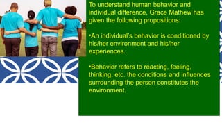 The-Problem-Solving-Model-of-Helen-Harris-Perlman 205.pptx