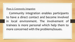 the-process-of-community-immersion (1).pptx