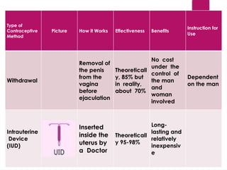 THE-PROCESS-OF-REPRODUCTION-(MANDAUE CITY COLLEGE).pptx