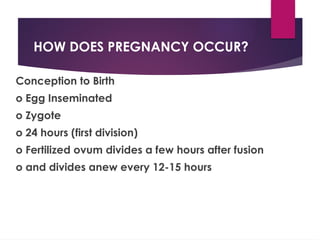 THE-PROCESS-OF-REPRODUCTION-(MANDAUE CITY COLLEGE).pptx