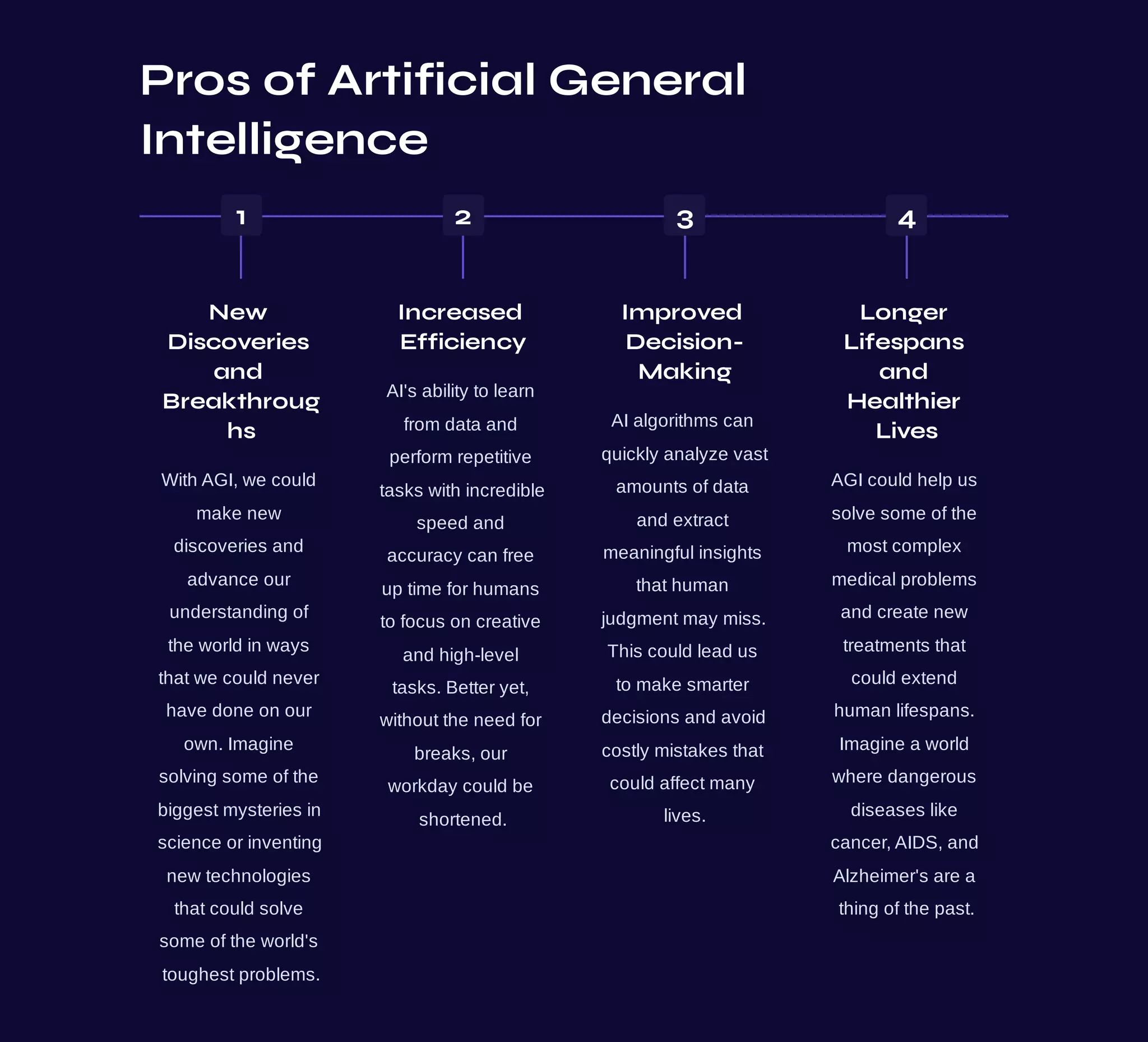 The-Promise-and-Peril-of-Artificial-General-Intelligence.pdf