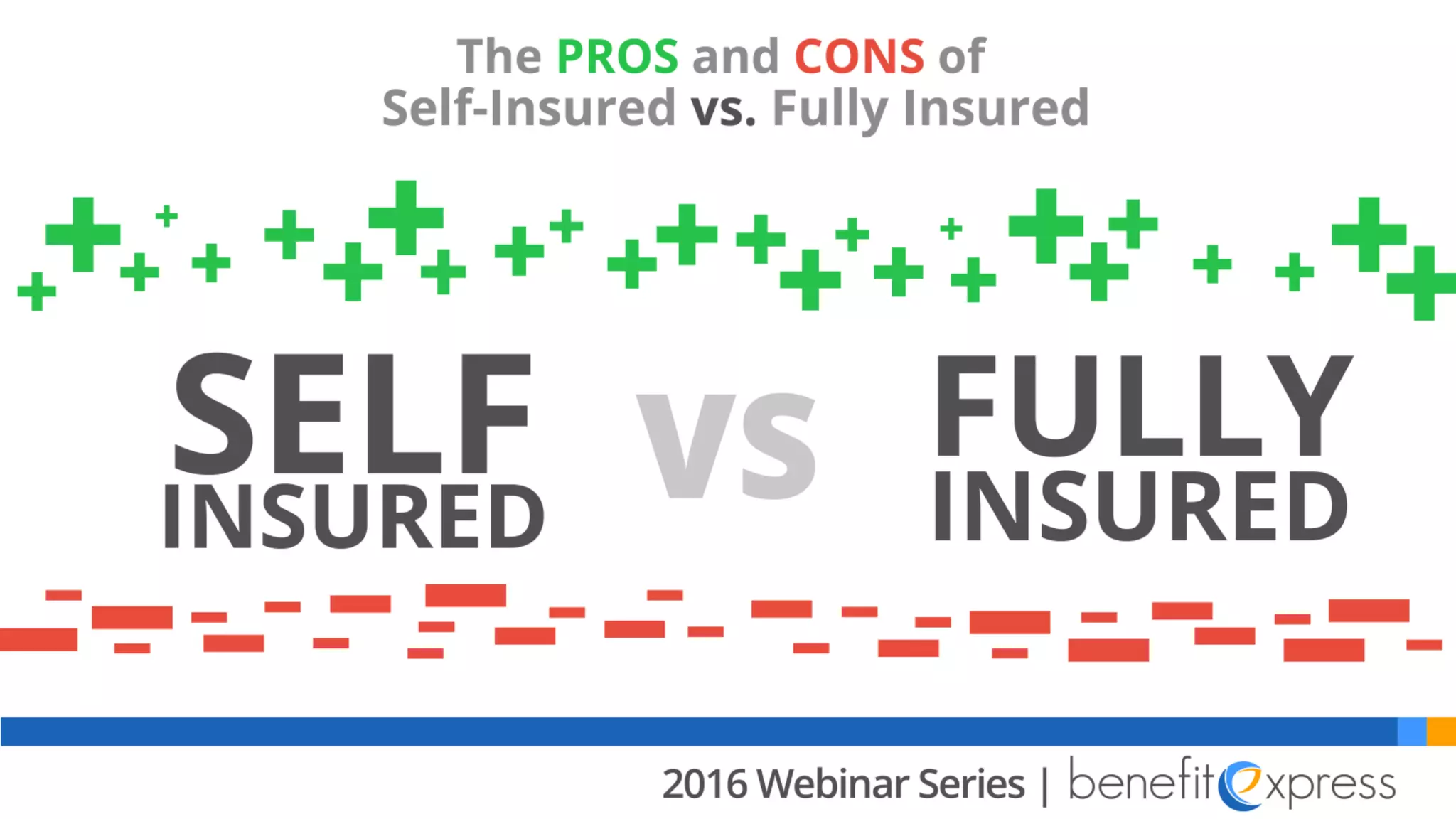 The Pros and Cons of Self-Insured vs. Fully Insured | PPT